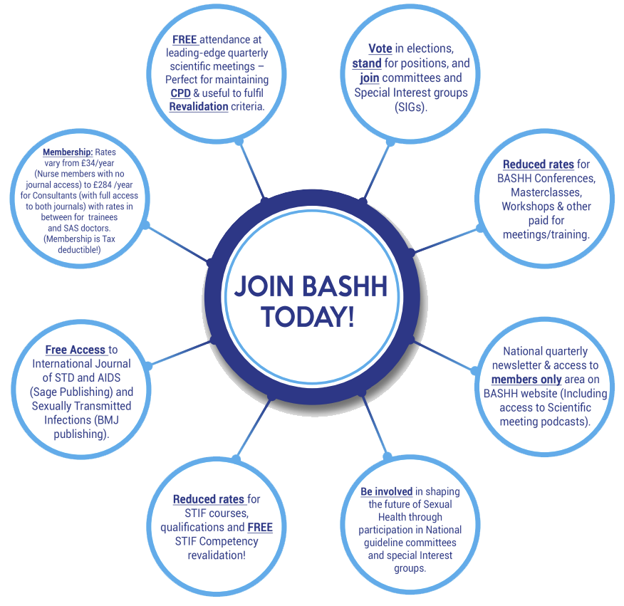 Member Benefits | BASHH